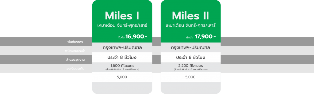 Argo-express - AR-GO